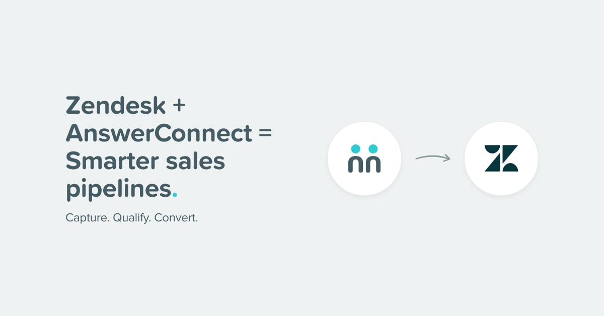 Zendesk Integration | AnswerConnect